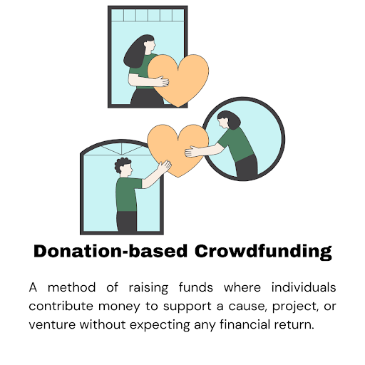 Donation-based Crowdfunding: What It Is & Examples