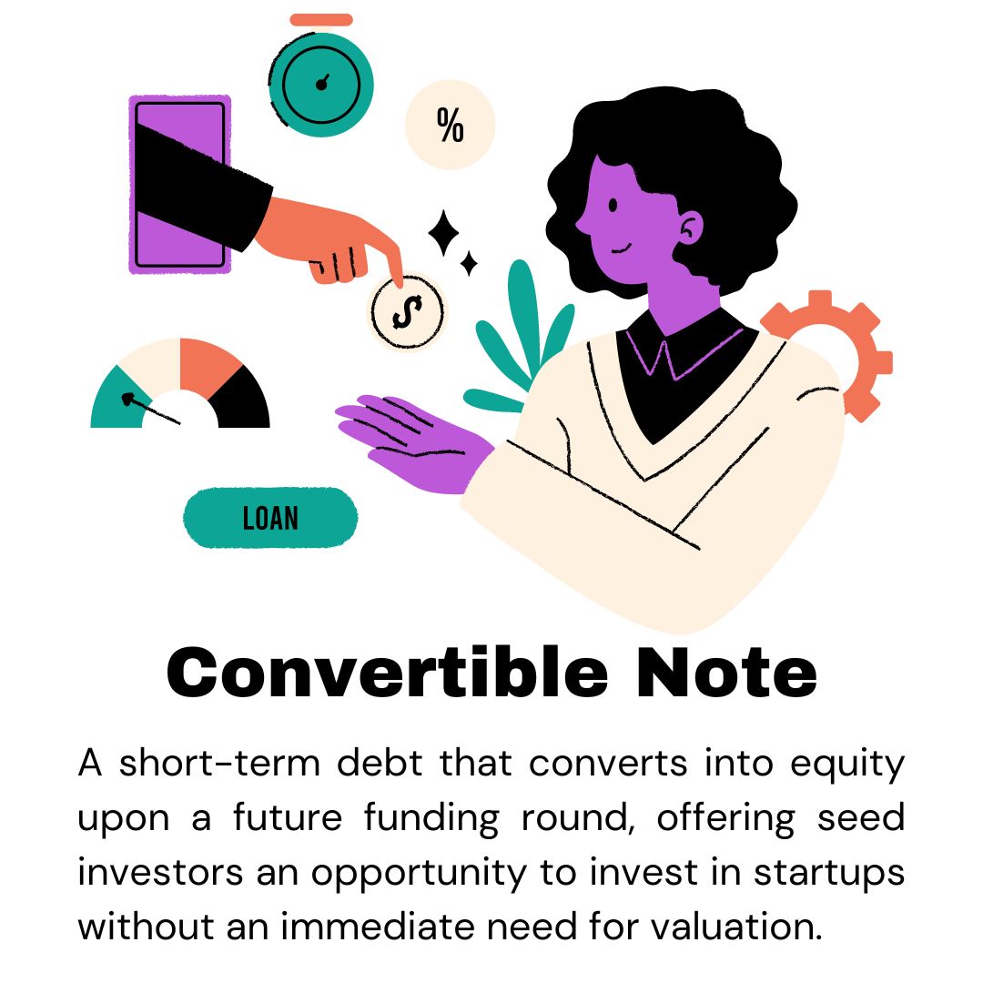 Convertible Note: What It Is, How It Works & vs. SAFE 2025 | P2PMarketData